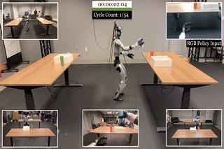 Visual Sim-to-Real at Scale for Humanoid Loco-Manipulation